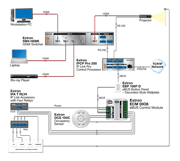 60-1664-01 | Extron Ceiling Occupancy Sensor | ITM Components