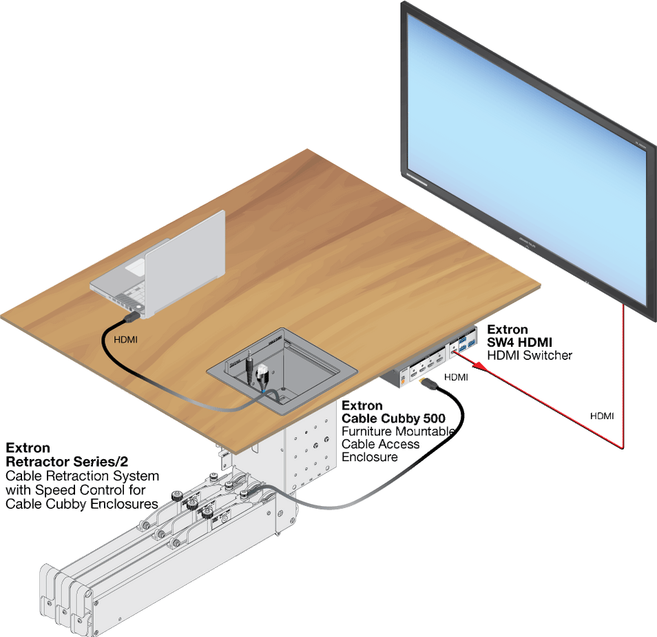 70-1065-30 | Extron Cable Retractor SM Horizontal Bracket Kit | ITM ...