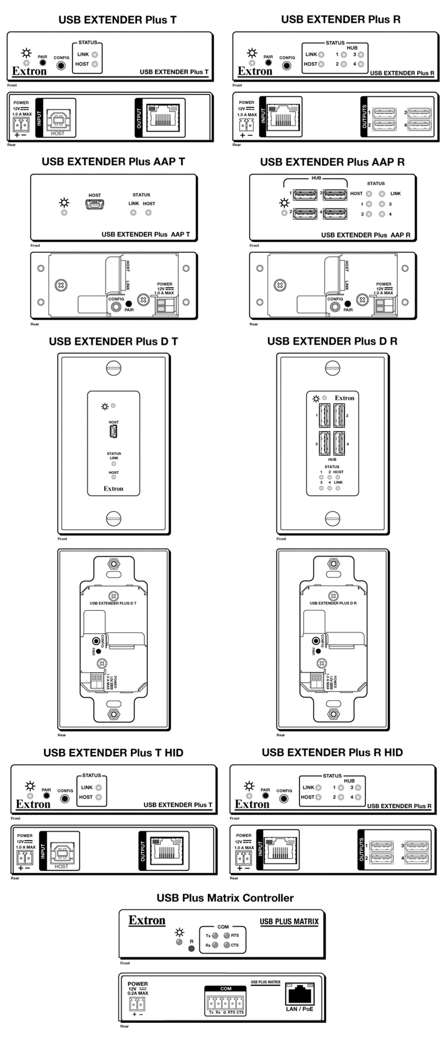 42-267-01 | Extron USB Plus Matrix Controller | ITM Components