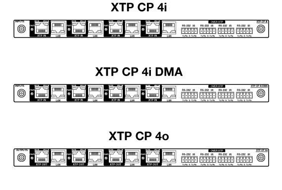 70-943-01 | Extron Digital Output Board XTP CP 4o | ITM Components